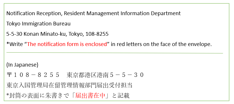 Planning to change jobs? Don’t miss necessary procedures – Japan Visa ...